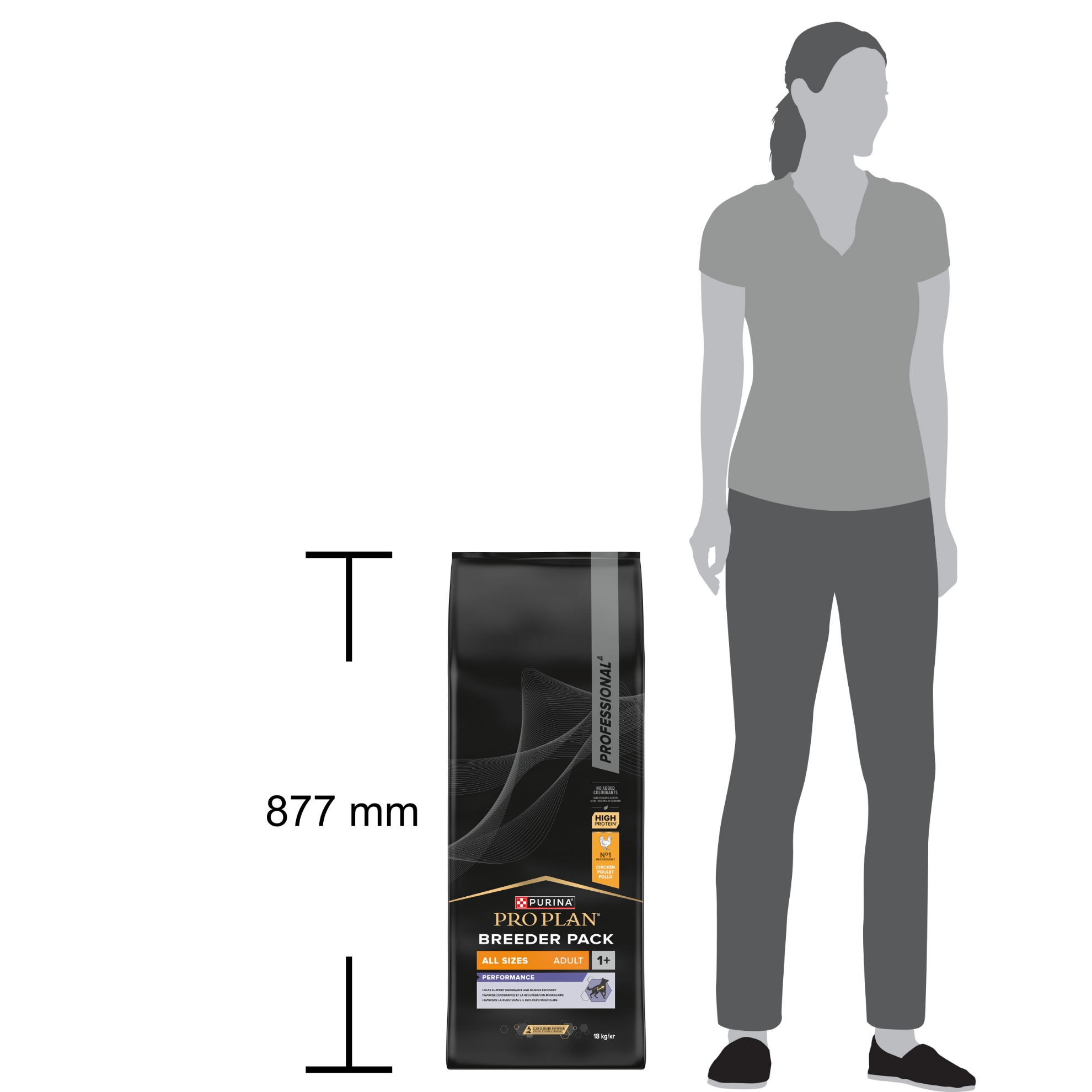 PetsJo. Pro Plan Performance All Sizes Adult Chicken 18 Kg